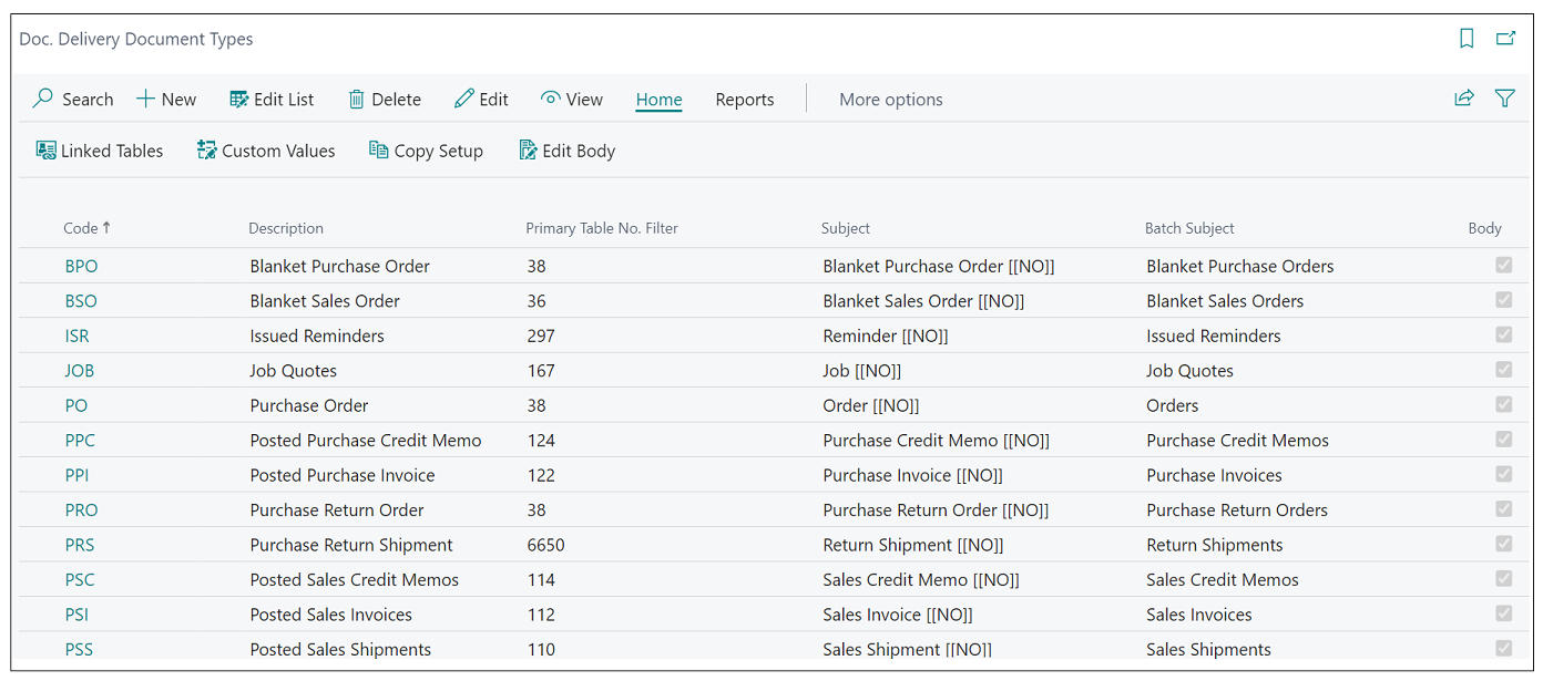 Clever Dynamics - Document Types